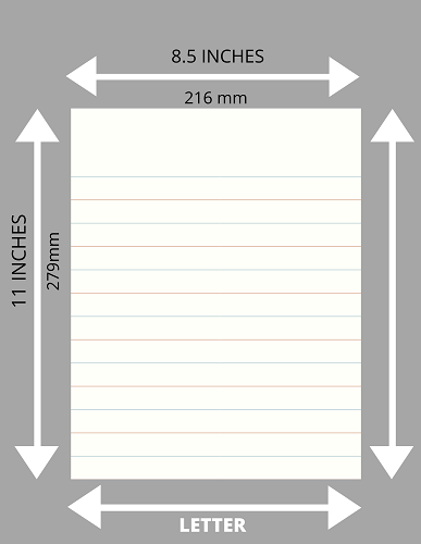 International Paper Sizes. Letter Size and A4 sizes paper