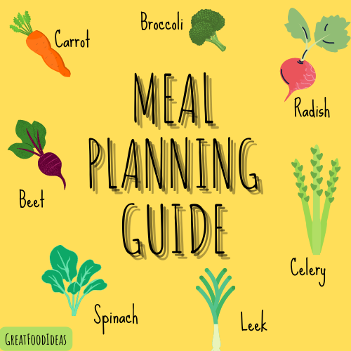 Meal Planning Meal Planning